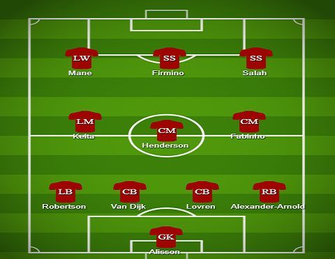 3 ways Liverpool can line up for next season