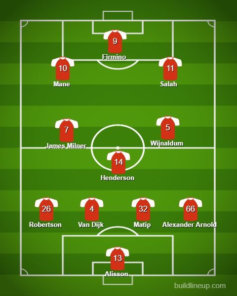 UEFA Champions League: Barcelona vs Liverpool - Predicted lineups ...