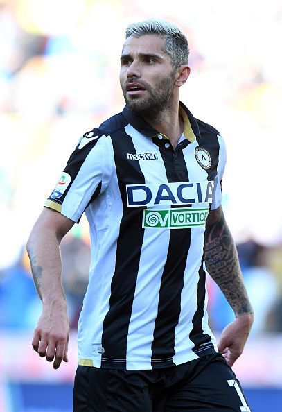 Valon Behrami-Udinese Football | Player Profile