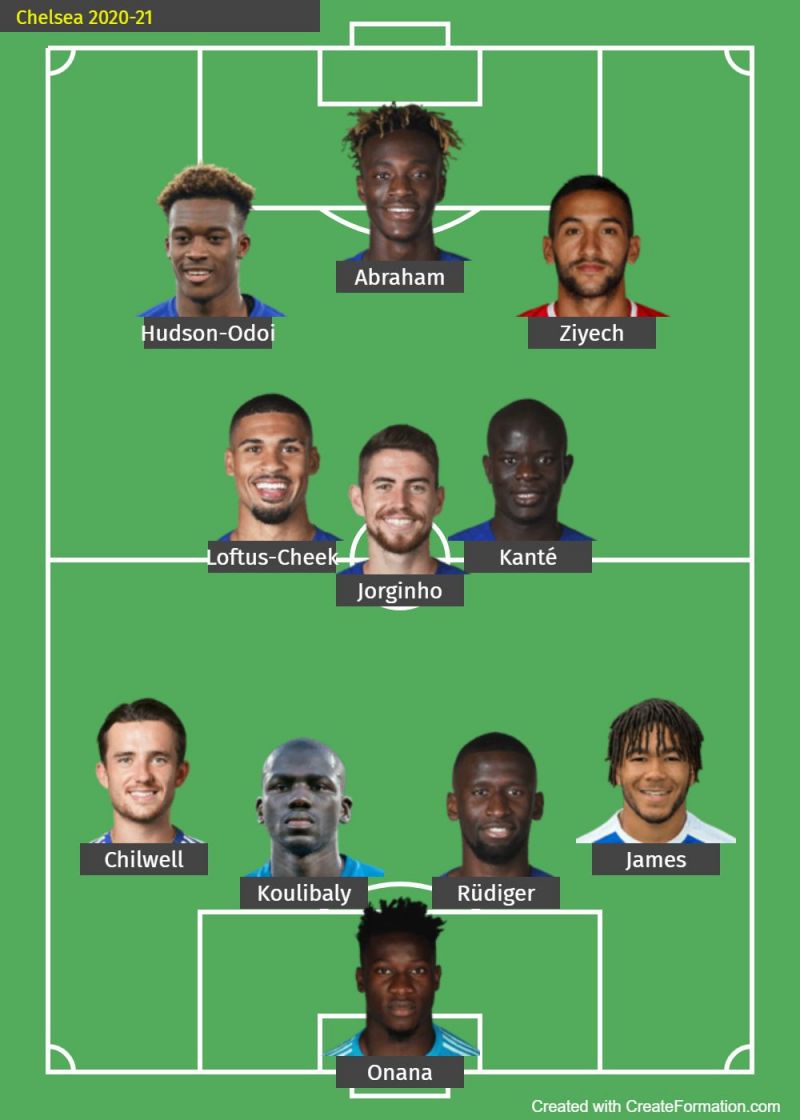 Chelsea's probable starting XI for next season - featuring potential ...