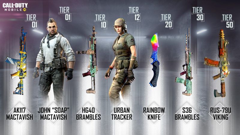 COD Mobile: New season 4 patch updates and Battle Pass