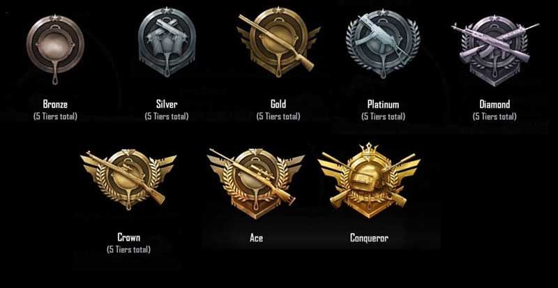 PUBG Ranks What Are The Major Ranks In PUBG 