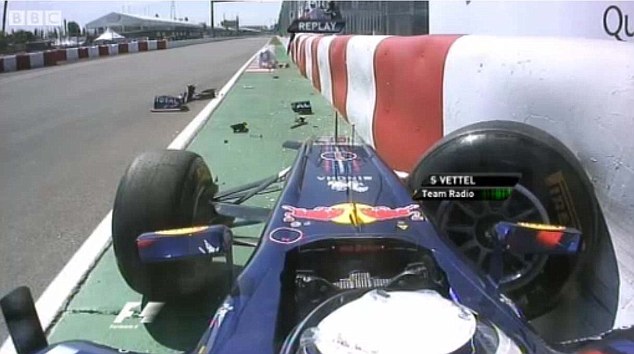 Famous corners in F1 racing