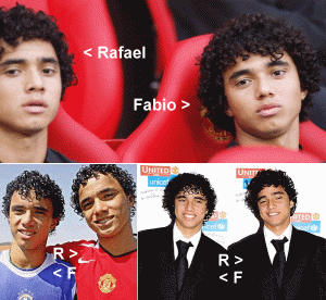 The fearless Da Silva Twins