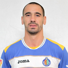 Borja Fernandez Biography, Career Info, Records & Achievements