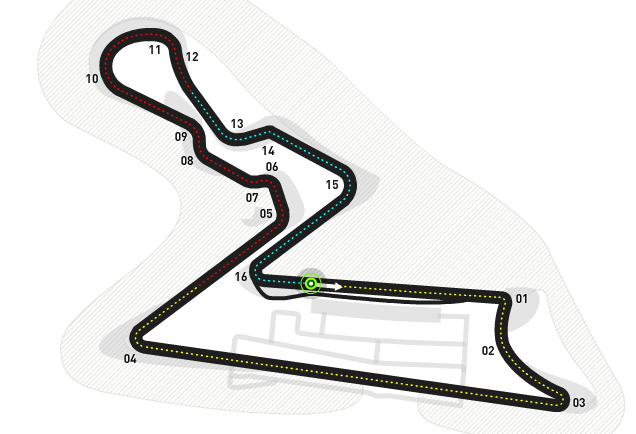 The good and the bad of Buddh International Circuit