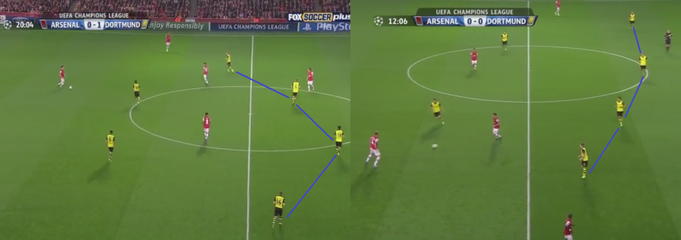 Analysis: How a high-pressing game works in football