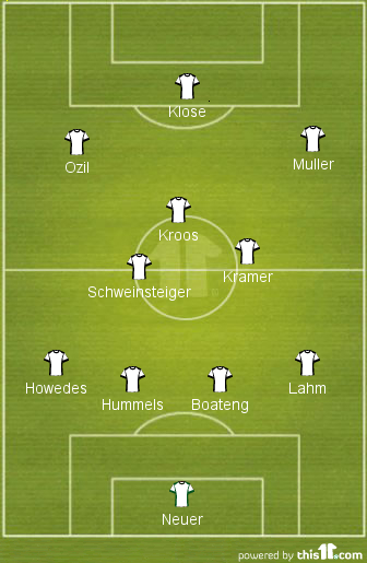 2014 FIFA World Cup final: Argentina 0-1 Germany - Tactical review