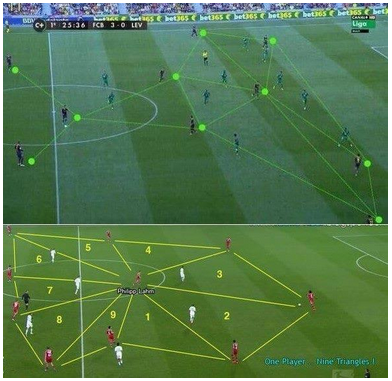 From Barcelona to Bayern Munich: The evolution of Pep Guardiola’s ...