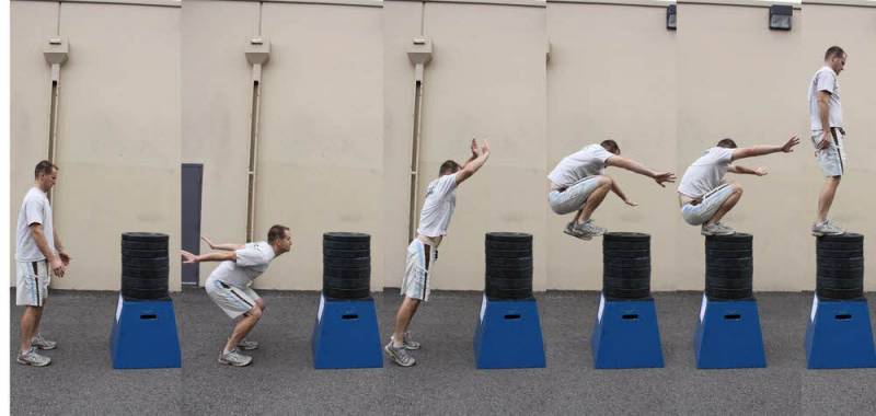Introduction to Plyometrics