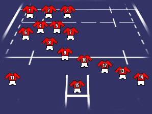 Understanding the different playing positions in rugby